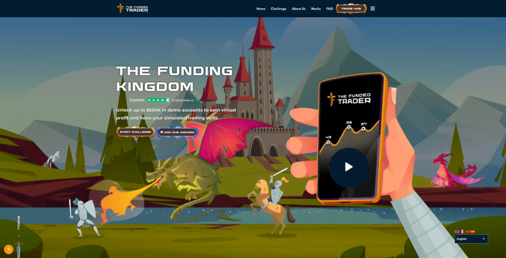 Best Swing Trading Prop Firms: Trade Legit & Safe in 2024